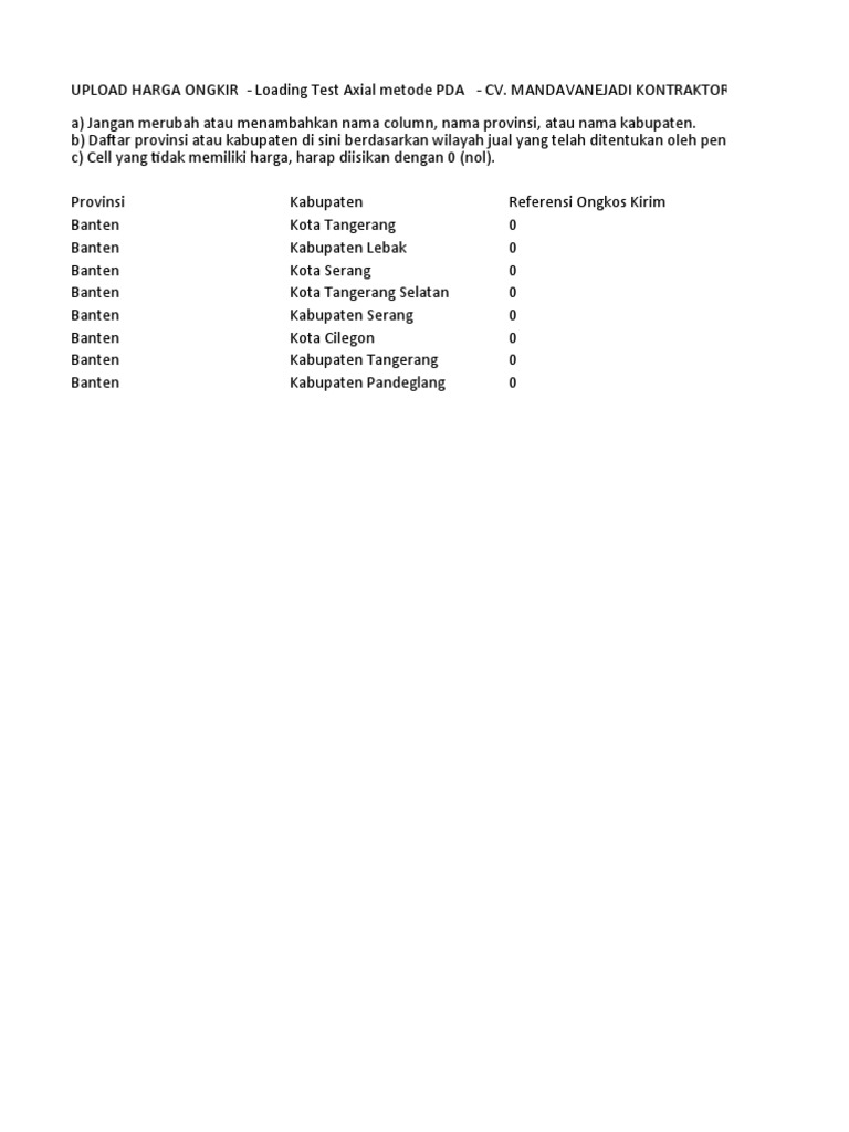 Template Harga Produk - Loading Test Axial Metode PDA - CV ...