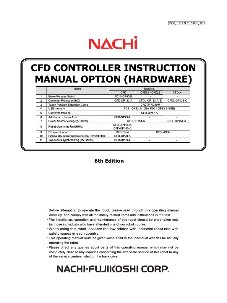 CFD Controller | PDF
