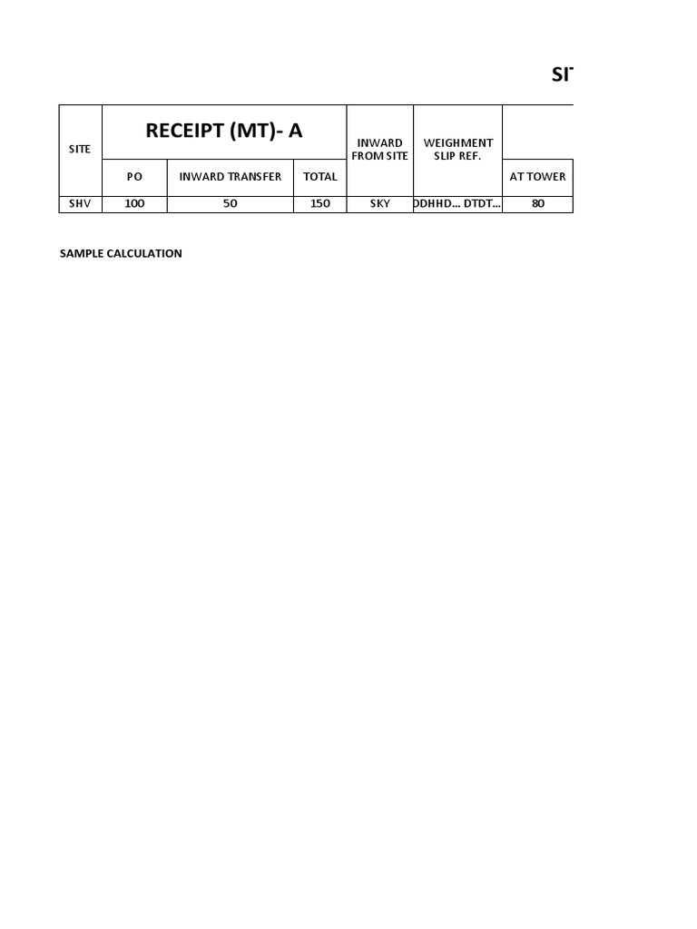 Site Wise Aluform Receipt and Transfer | PDF