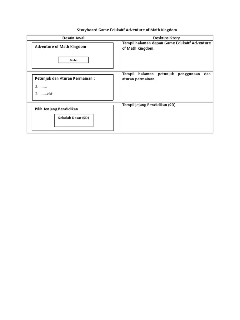 Storyboard Game Edukatif Adventure of Math Kingdom | PDF
