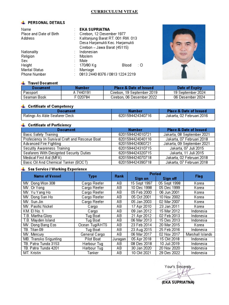 Eka Supriatna Curriculum Vitae | PDF | Sailor | Ship Types