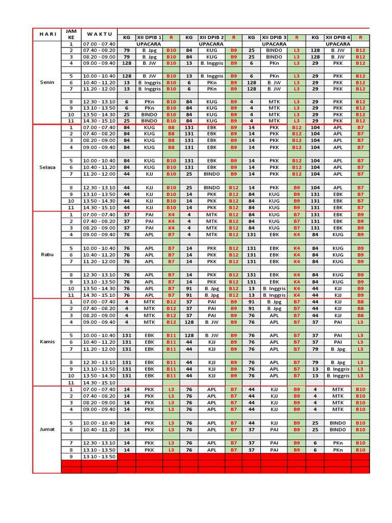 Ruang Xii Dpib | PDF | Technology & Engineering