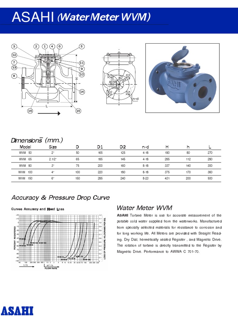 Asahi WVM | PDF | Equipment | Applied And Interdisciplinary Physics