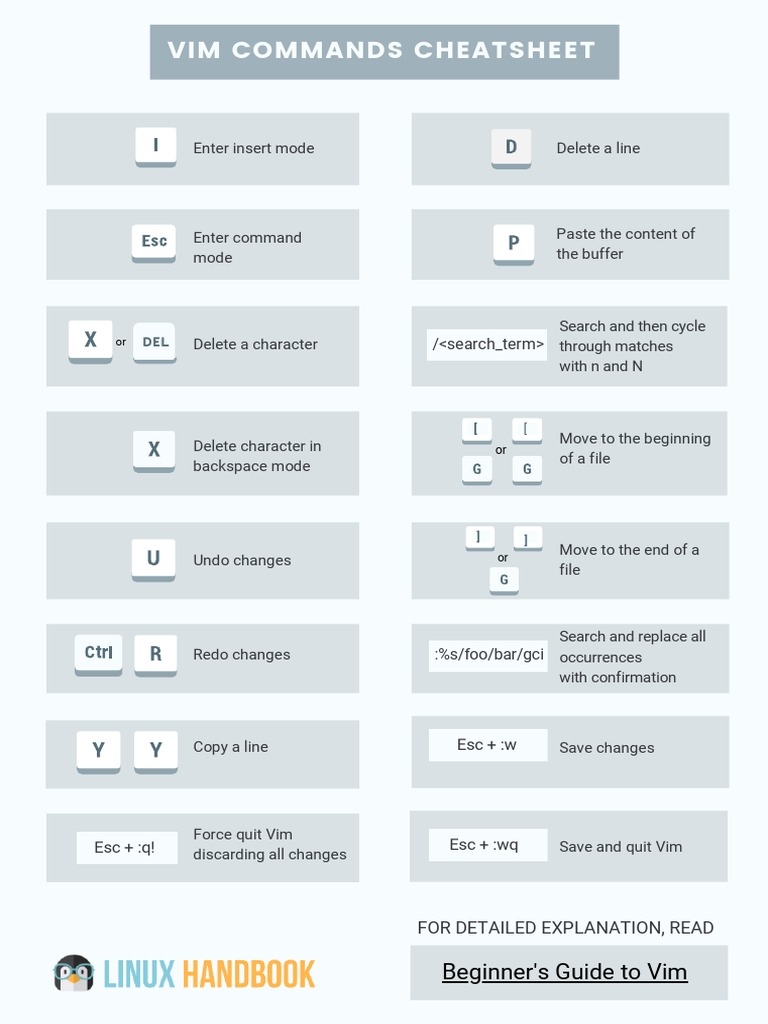 Vim Commands Cheatsheet Linux Handbook | PDF