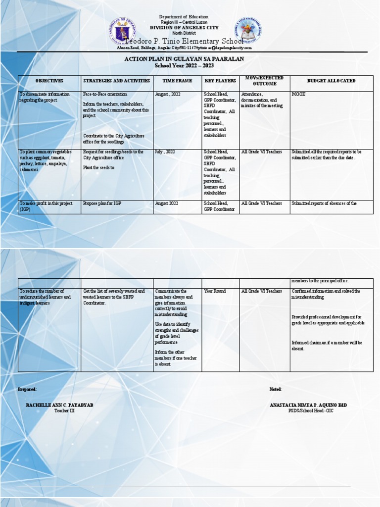 Action Plan for Gulayan sa Paaralan | PDF