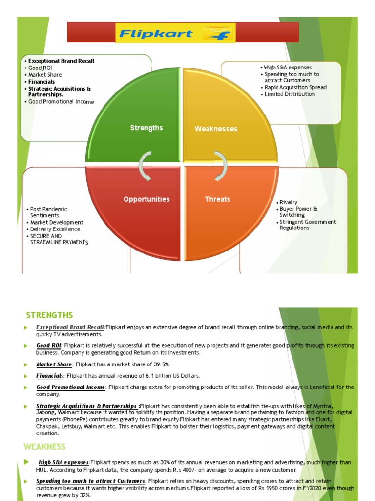 SWOT Report, Tanmay Rajgadkar | PDF | Online Shopping | Brand