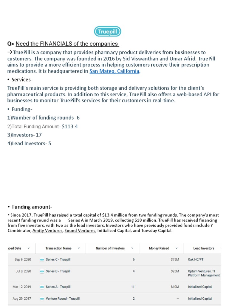Truepill Report by Tanmay Rajgadkar | PDF | Prescription Drugs | Pharmacist