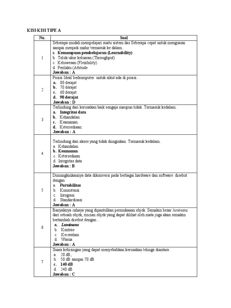 Kisi-Kisi Uts Tipe A Dan Tipe B | PDF