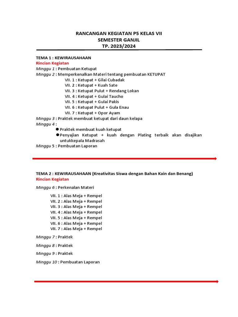 Rancangan Kegiatan P5 Kelas Vii Semester Ganjil TP. 2023/2024 | PDF