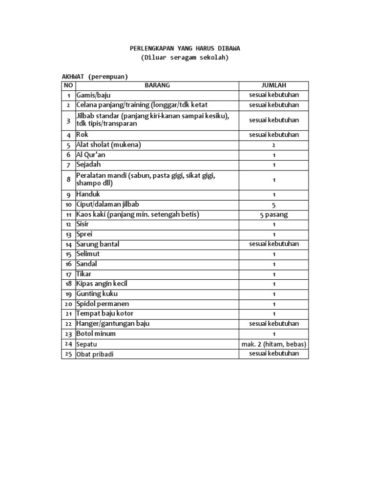Peralatan Asrama | PDF