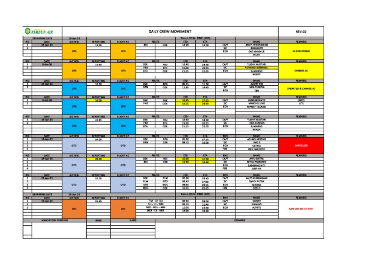 Daily Crew Movement Raa 19 April 2023 Rev.02 | PDF