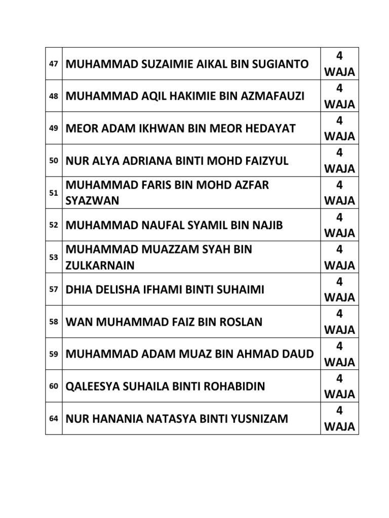 RMT 2022 - PGK 2019 - Tahun 4 Waja - 9 Mei 2022 | PDF