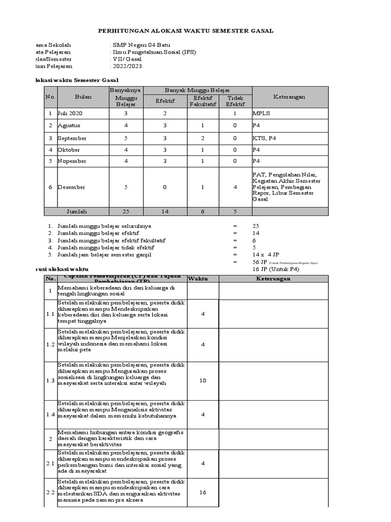 Final Perangkat Ajar Kelas IPS VII 2021-2022 | PDF