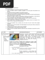 Lesson Plan For Reproduction in Plants | PDF | Pollination | Flowers