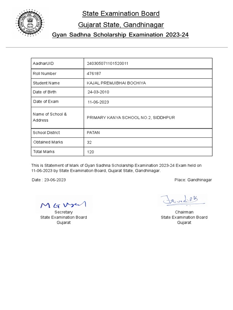State Examination Board Gujarat State, Gandhinagar: Gyan Sadhna ...