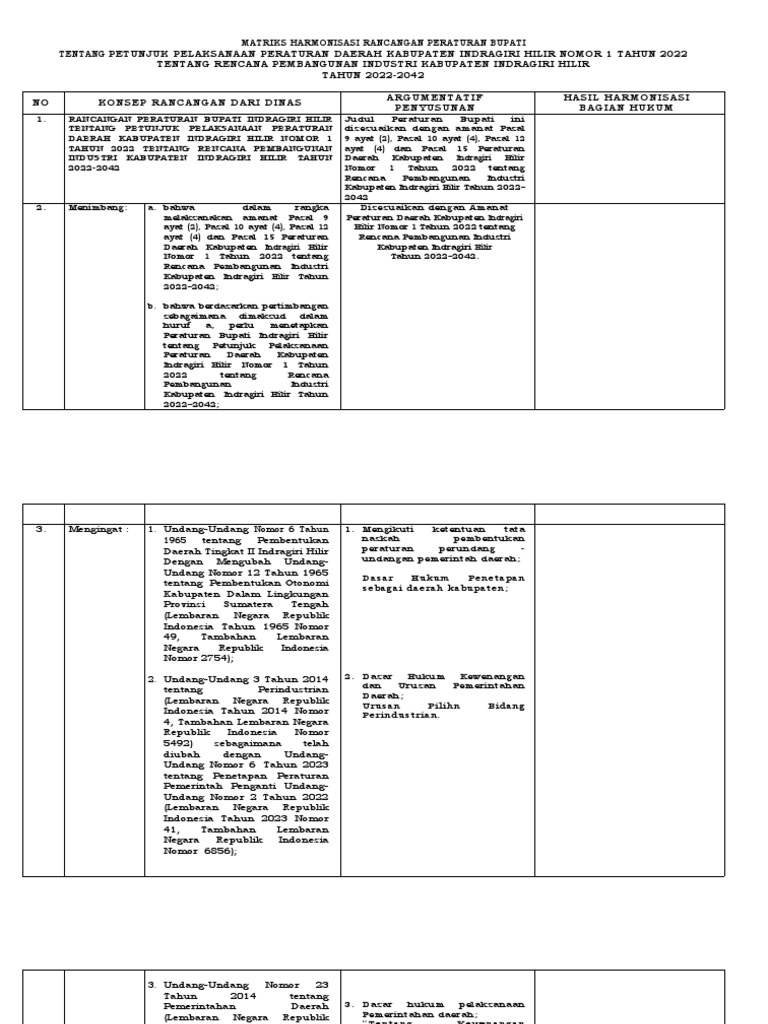 Matriks Harmonisasi Rancangan Peraturan Bupati | PDF