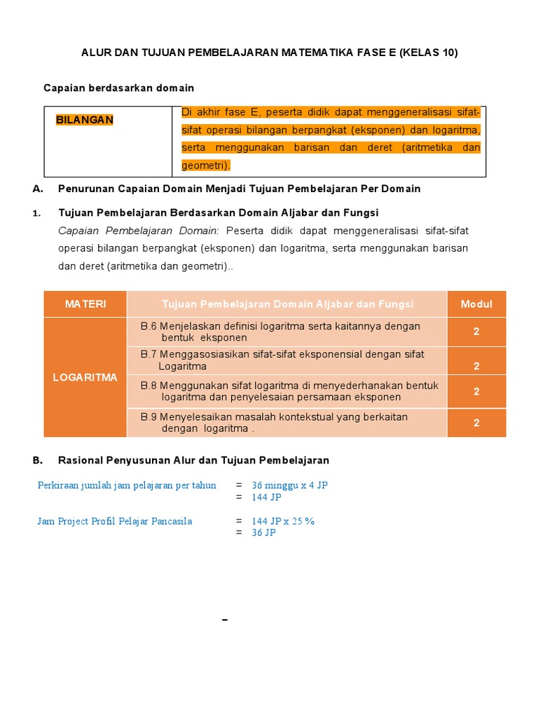 Modul Ajar Logaritma | PDF