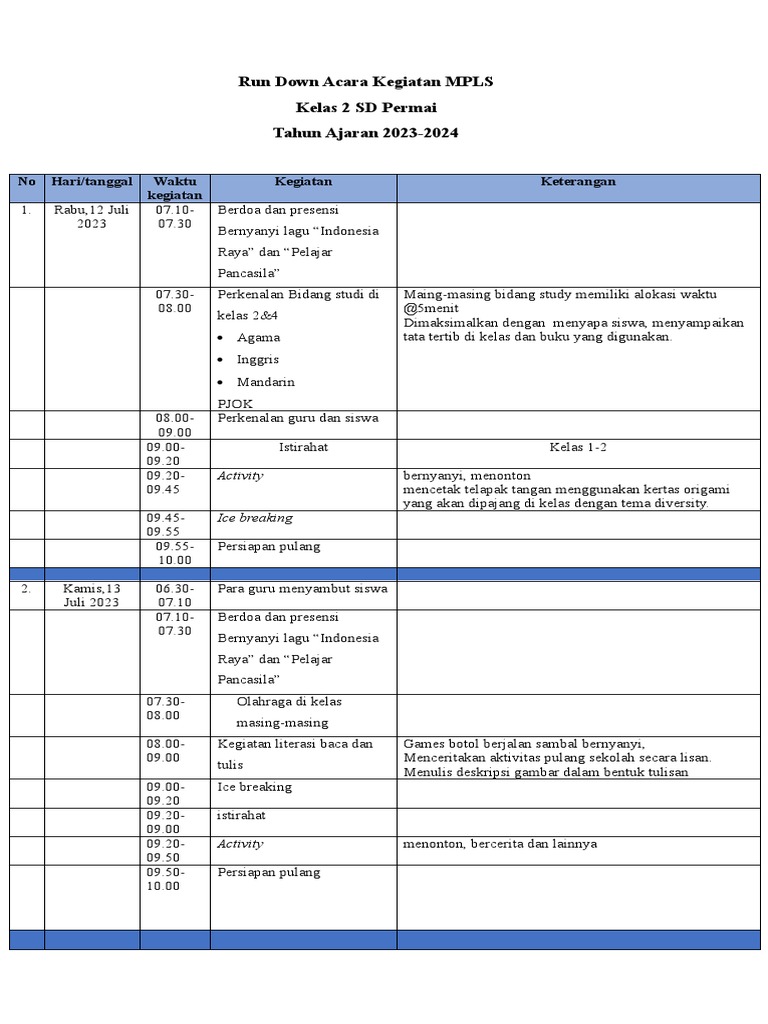 Run Down Acara Kegiatan MPLS Kelas 2 (2023-2024) | PDF