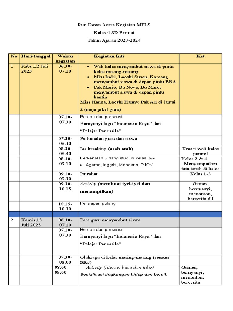 Run Down Acara Kegiatan MPLs Kelas 4 | PDF
