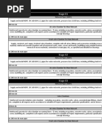 Marzocchi Gear Pump ALP2 - Series PDF | PDF | Gas Technologies | Pump