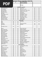 Housekeeping Linen Inventory Guide | PDF | Bed | Linens