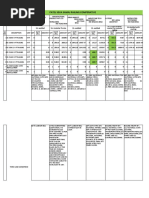 ISMC Weight and Dimension Chart - Grow Mechanical | PDF | Strength Of ...