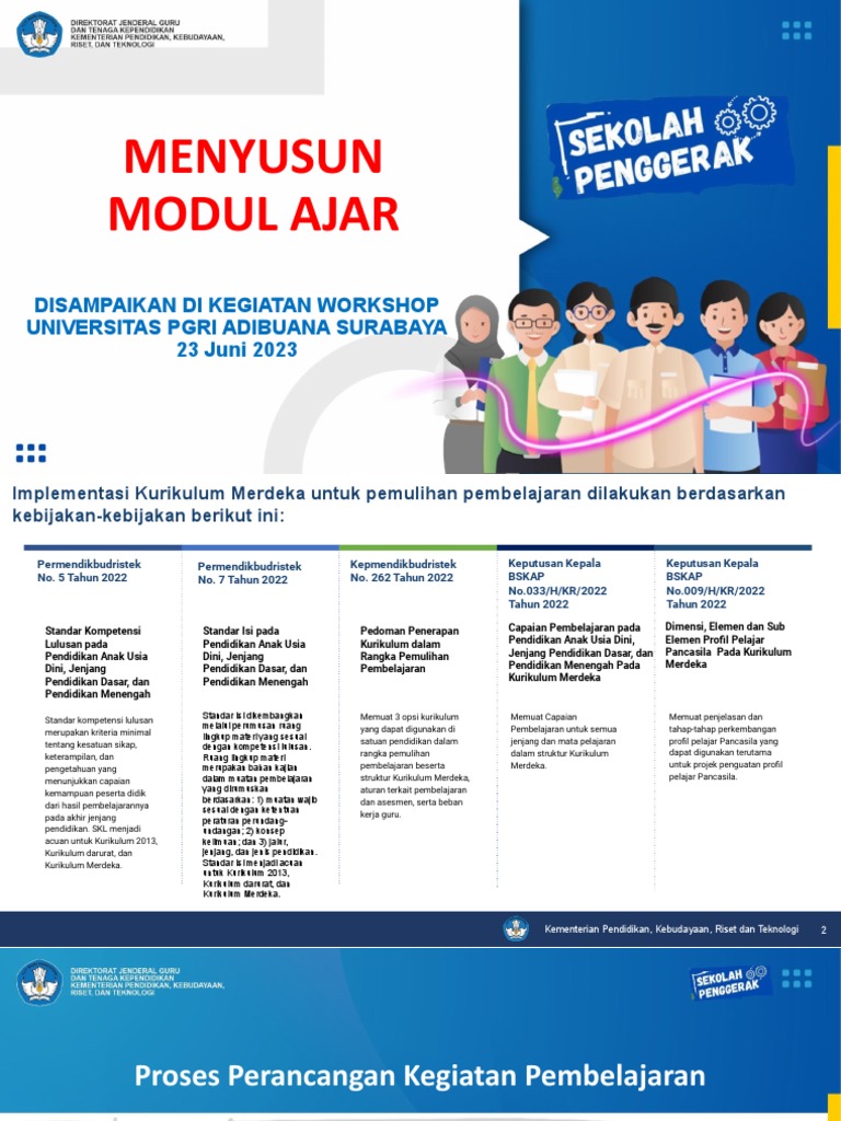 Menyusun Modul Ajar Edit | PDF