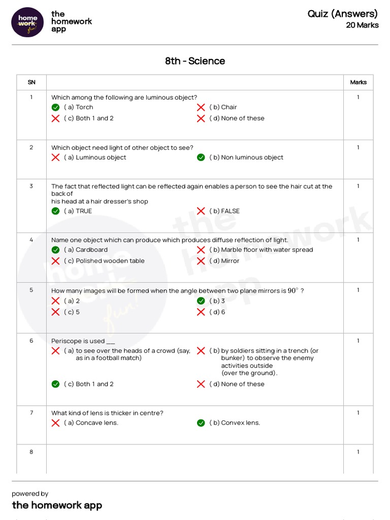 Answers - Quiz - 8th - Science - 2023-07-18T09 - 18 | PDF | Mirror ...