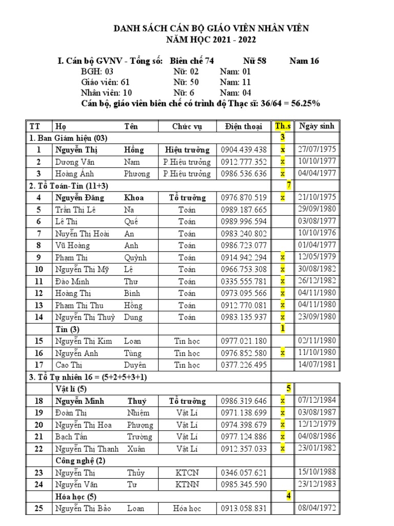 Giao Viên Trư NG c3 | PDF