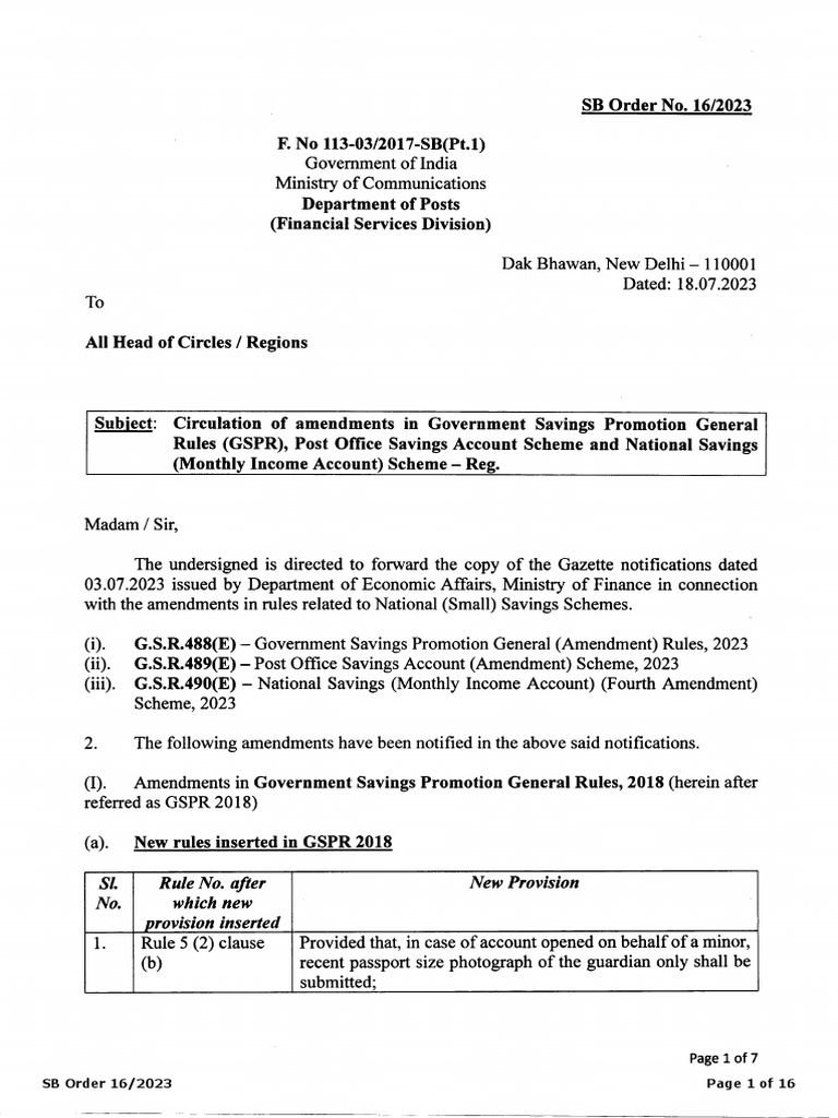 Amendments to SB Order 16/2023 | PDF | Probate