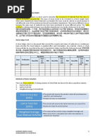 Oi Pulse Manual File | PDF | Vix | Stocks