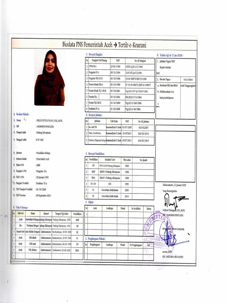 Biodata PNS SMA Muhammadiyah 3 Lhokseumawe | PDF