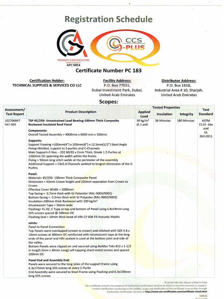 RW PANELS-TSSC - Reg Cert - Date of Last Issue 10jun18 - Date of ...