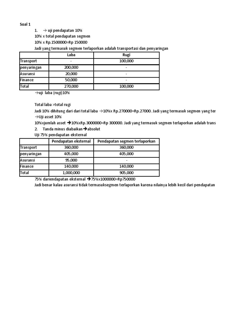 Analisis Laporan Keuangan Segmen | PDF