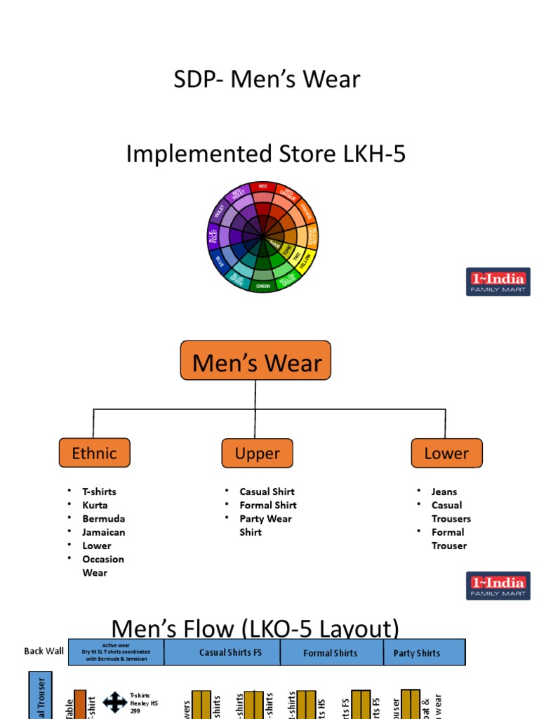 SDP Mens Wear | PDF | T Shirt | Shirt