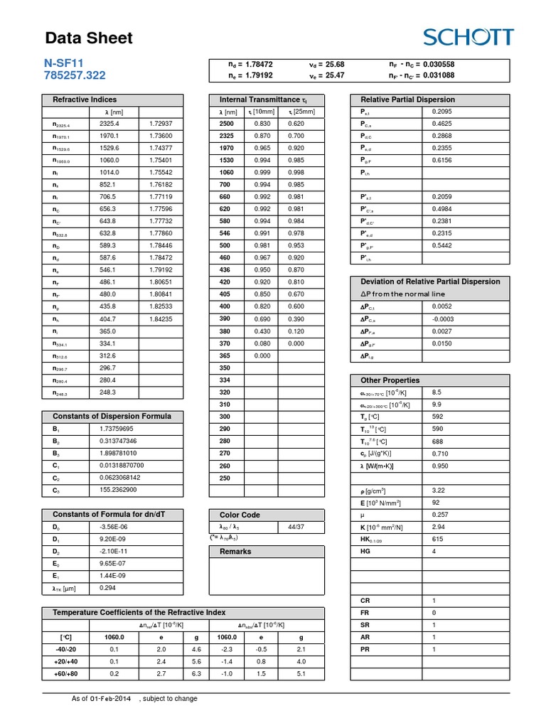 Schott N sf11 Optical Glass Datasheet en | PDF | Electromagnetism ...