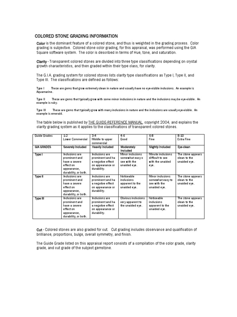 Colored Gemstone Grading | PDF | Gemstone | Vision