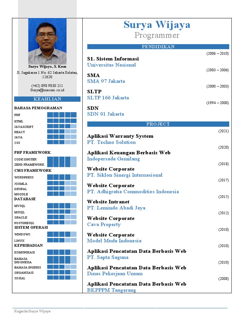 CV Surya Wijaya | PDF