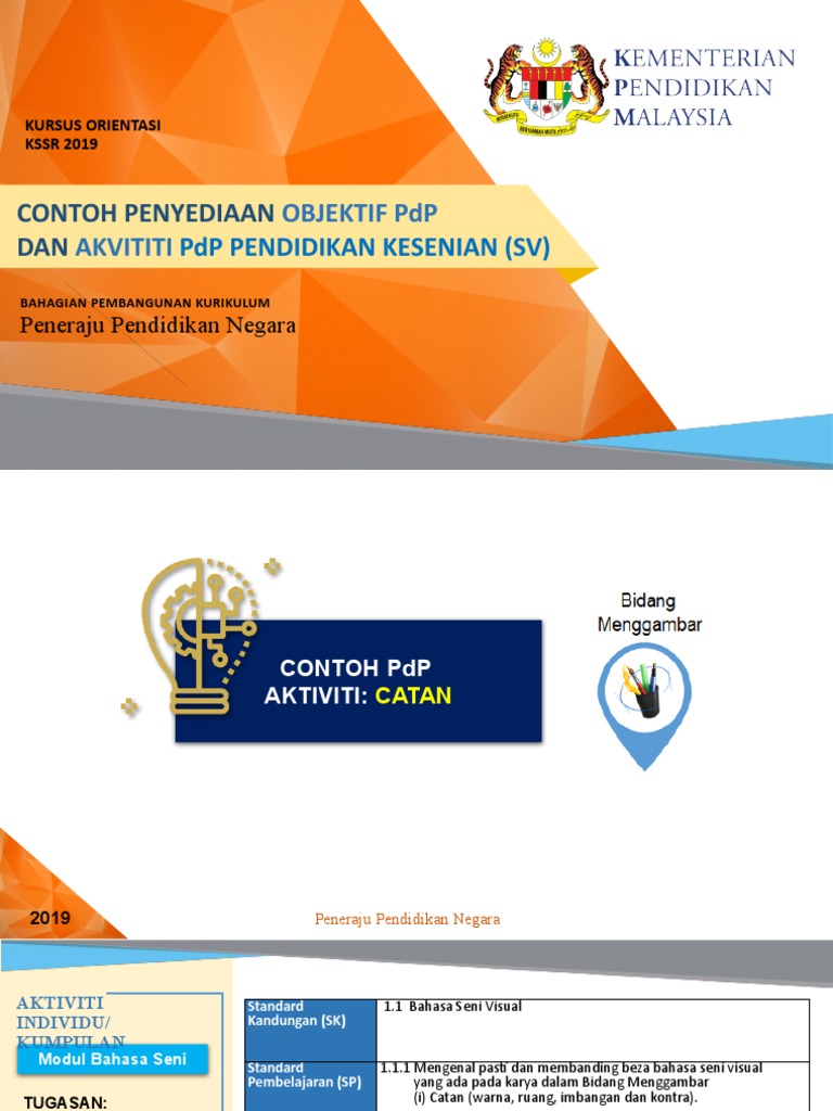 Objektif Dan Aktiviti PDP - Contoh Catan | PDF