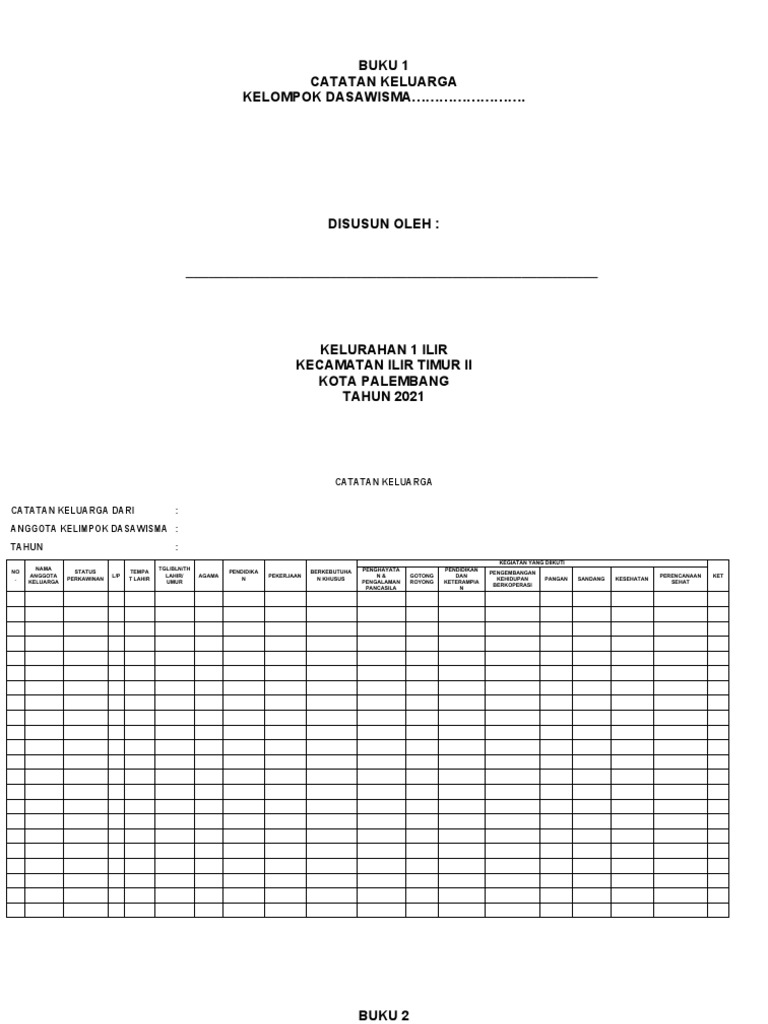 Buku Dasawisma 1 Ilir | PDF