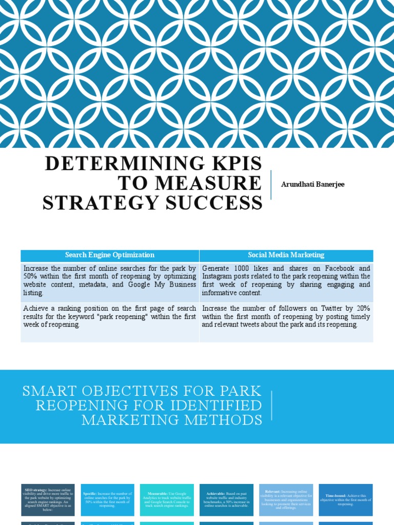 Determining KPIs To Measure Strategy Success by Arundhati Banerjee ...