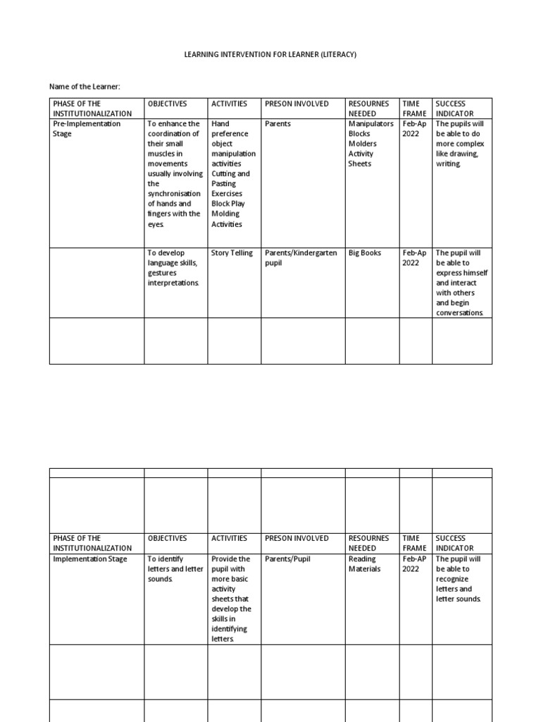 Action Plan Literacy | PDF | Literacy | Education Theory