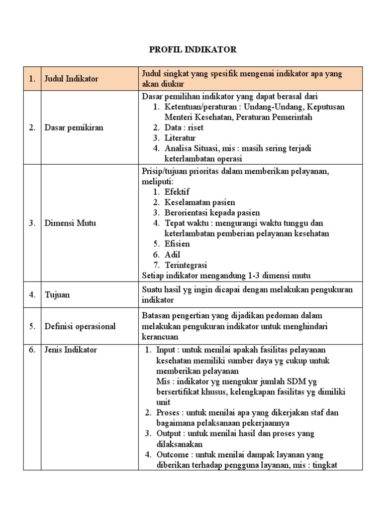Penjelasan Profil Indikator | PDF