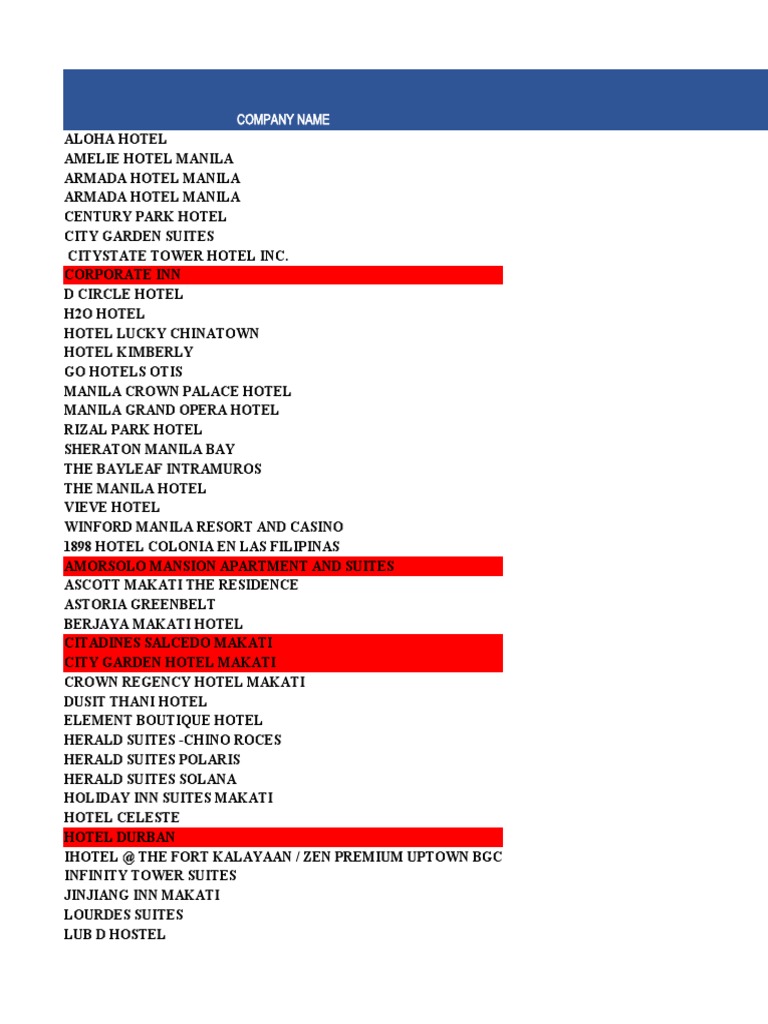 Prospect Clients List | Download Free PDF | Hotel | Makati