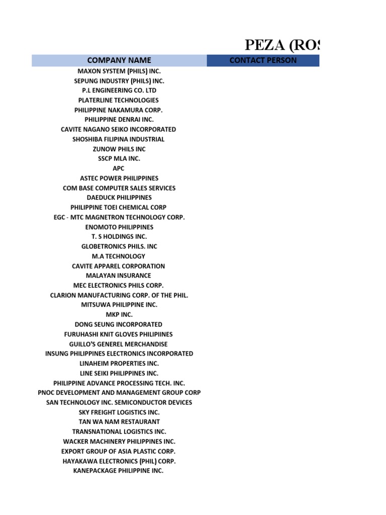 Rosario Cavite List of Companies 2023 | PDF | Electricity | Electrical ...