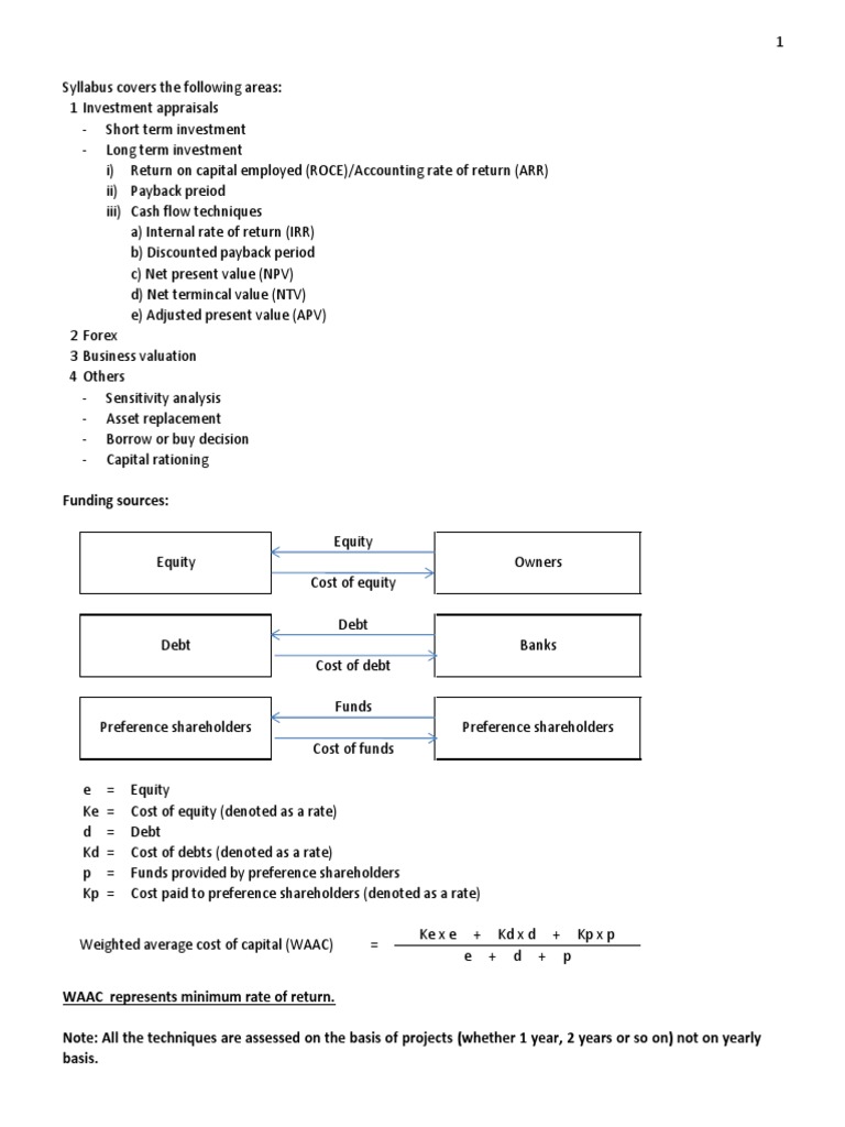 Encrypted Communication Guide | PDF