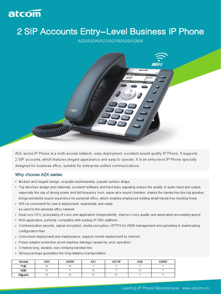 Atcom A20w en | PDF | Session Initiation Protocol | Telephone