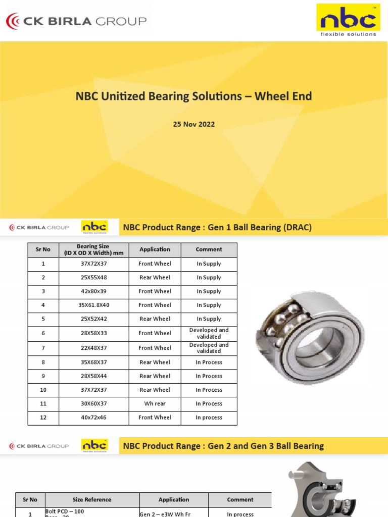NBC Wheel Bearing Size Catalogue 2022 | PDF | Vehicle Technology ...