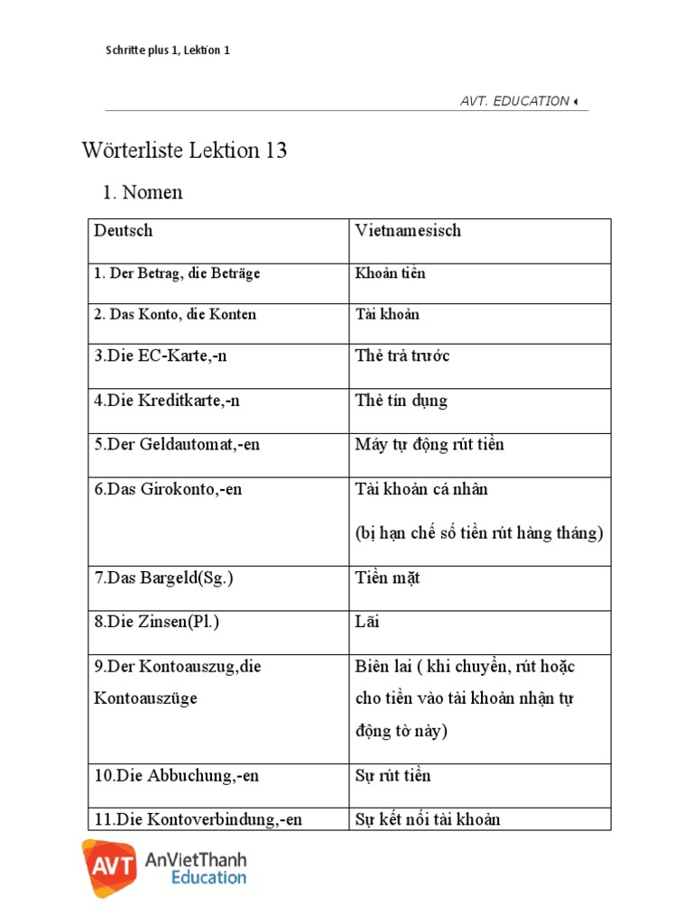 Schritte PN 4, Lektion 13, Wörterliste | PDF