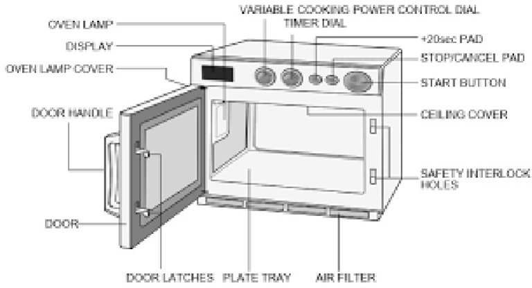 Oven Schematic 6 | PDF